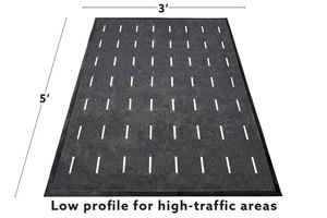 Mighty Mat!™ Classic Slip-Resistant Commercial Floor Mats